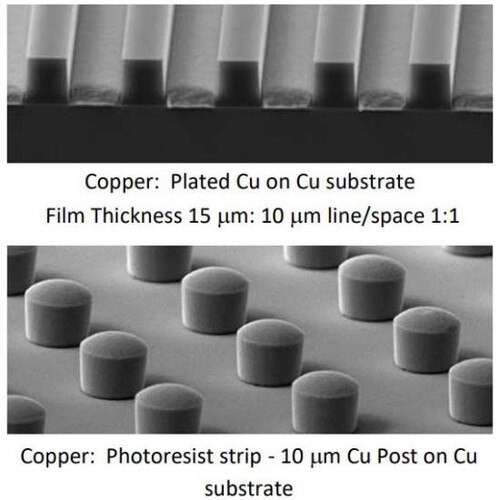 KemLab™ K-PRO™ 2-1L Advanced Packaging Thick Positive Photor